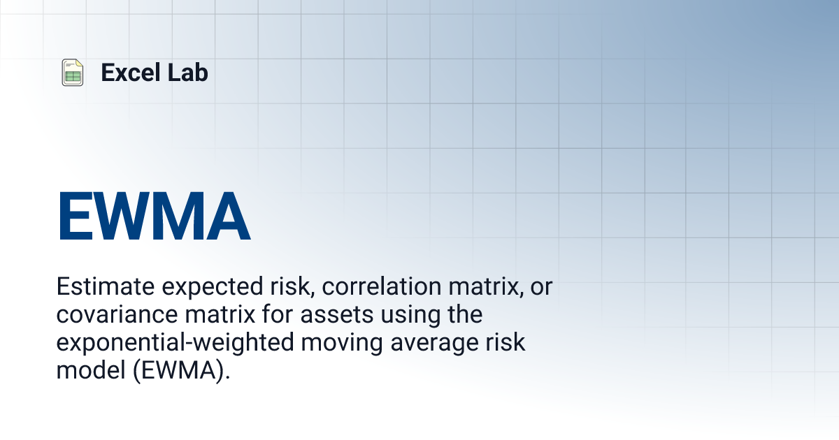 EWMA | Excel Lab