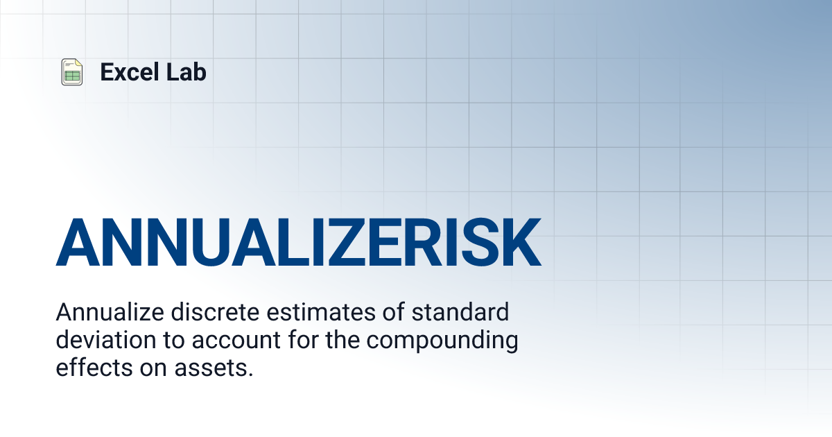 ANNUALIZERISK | Excel Lab