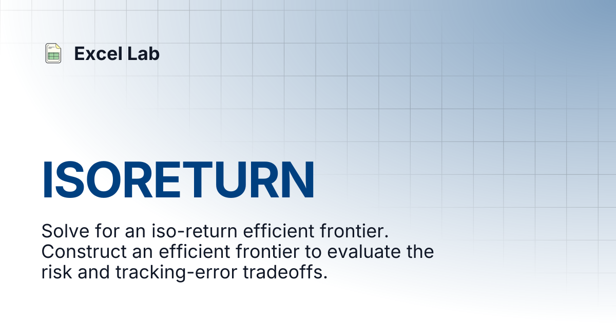 ISORETURN | Excel Lab